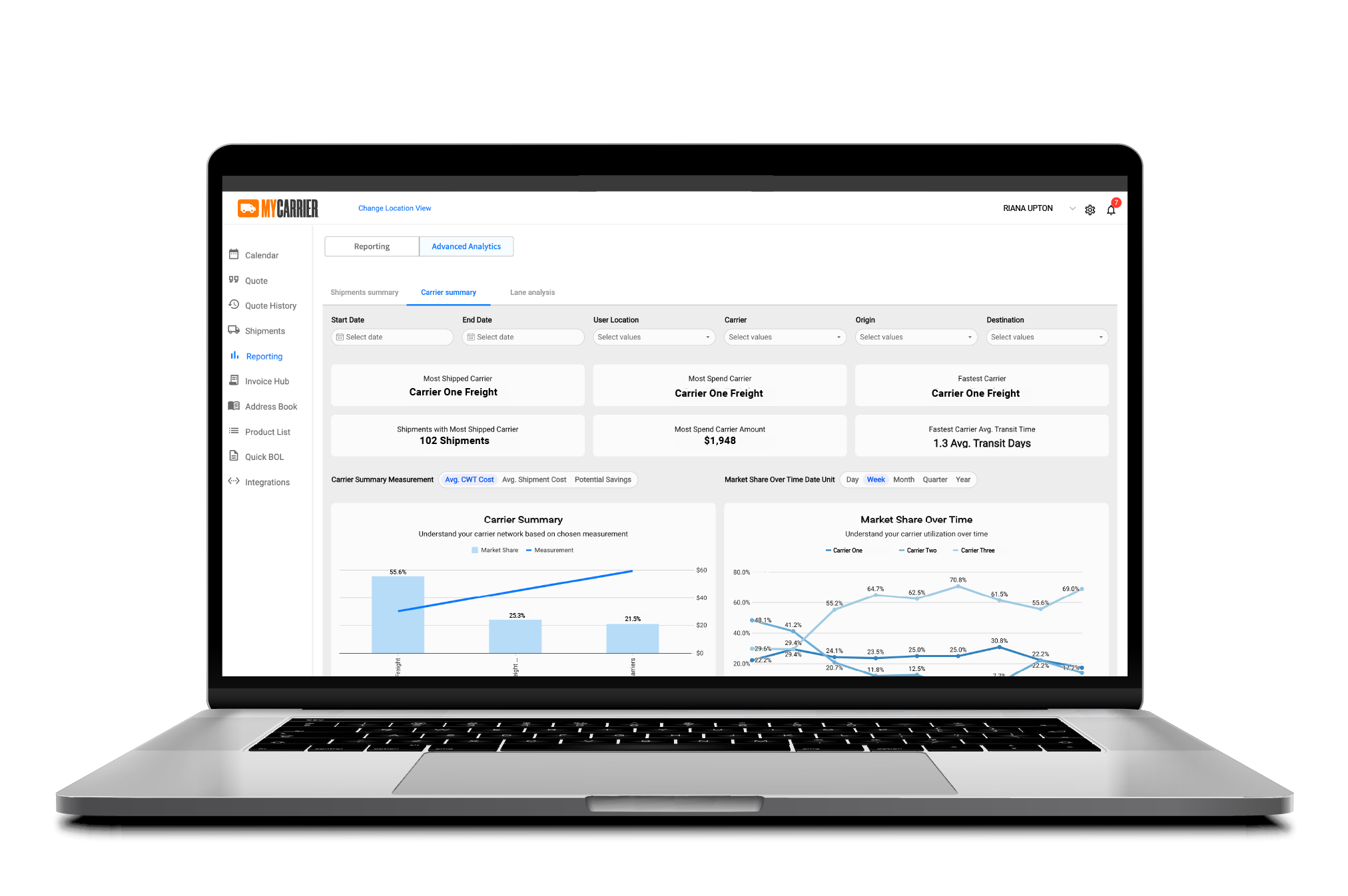 Advanced Analytics by MyCarrier