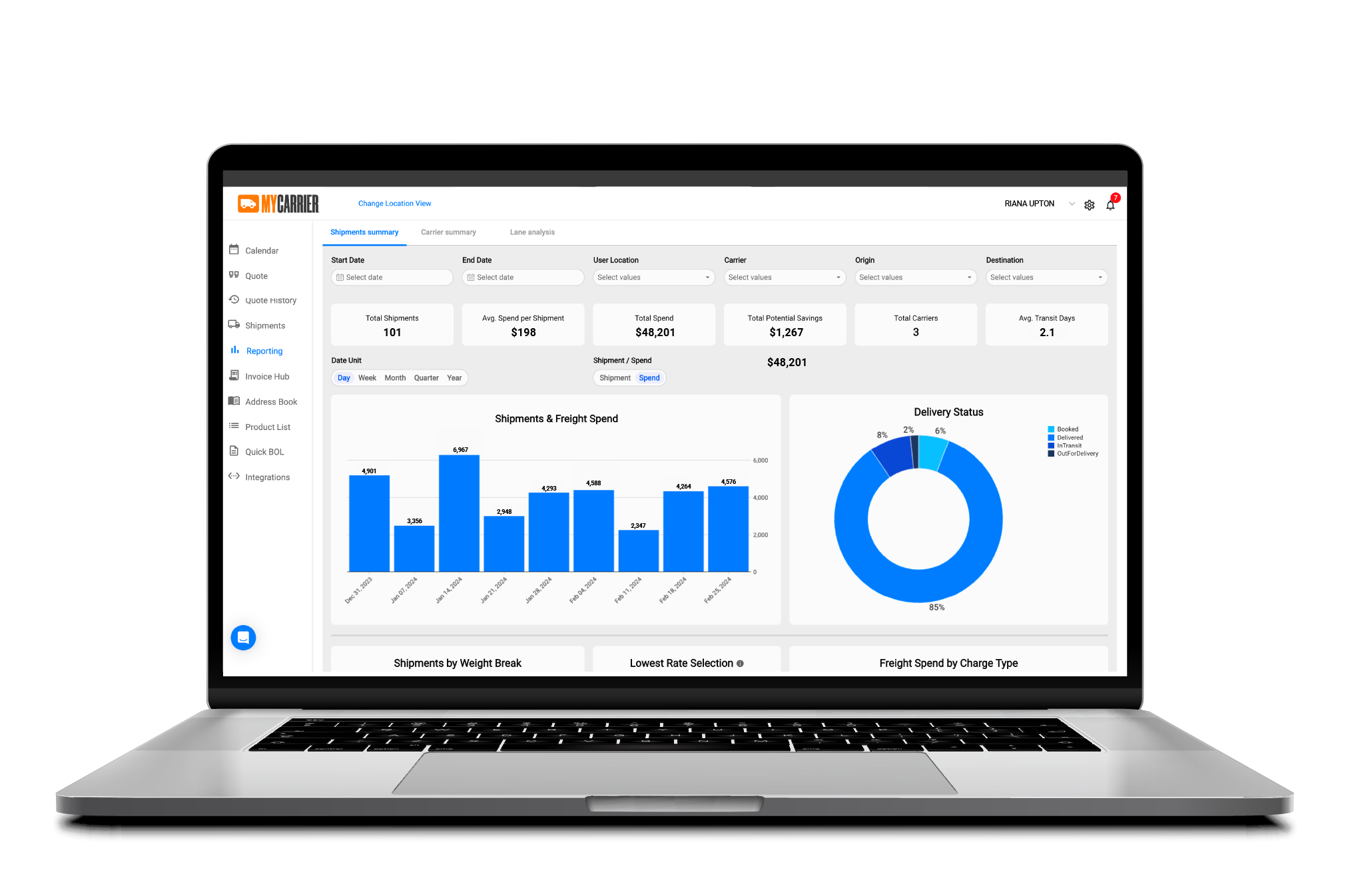 Advanced Analytics by MyCarrier